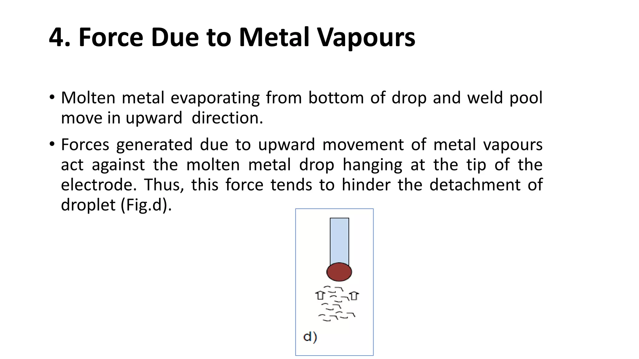 Physics of welding arc | PDF