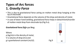 Physics of welding arc | PDF