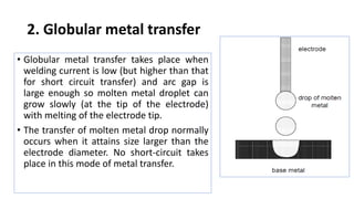 Physics of welding arc | PDF