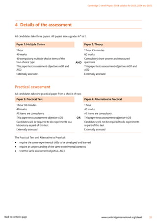 Physics olevel-2023-2025-syllabus.pdf