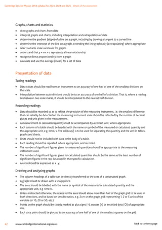 Physics olevel-2023-2025-syllabus.pdf