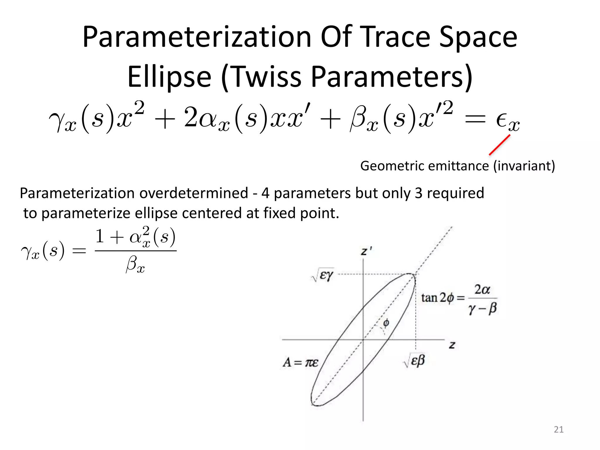 6-D Final Cooling For A Muon Collider | PPTX