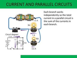 Physics parallel lesson | PPTX