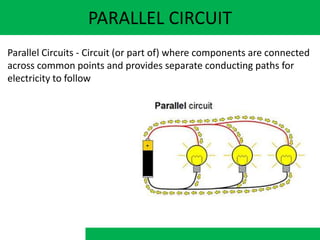 Physics parallel lesson | PPTX