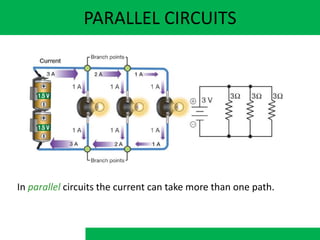 Physics parallel lesson | PPTX