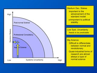 Physicspowerpoint | PPT | Physics | Science