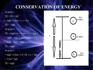 Physicspppppppppt | ODP