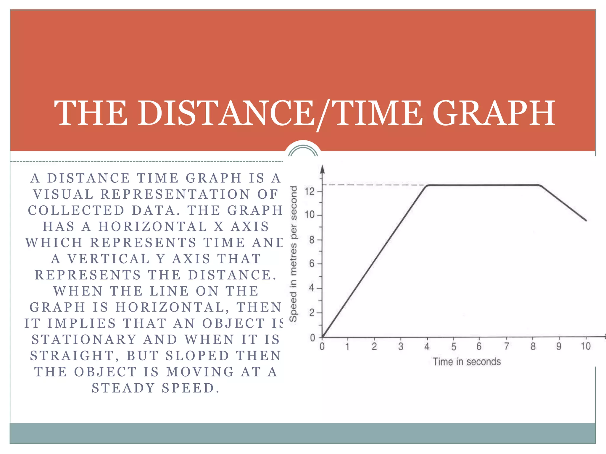 electricity physics ppt by prachi gupta | PPTX