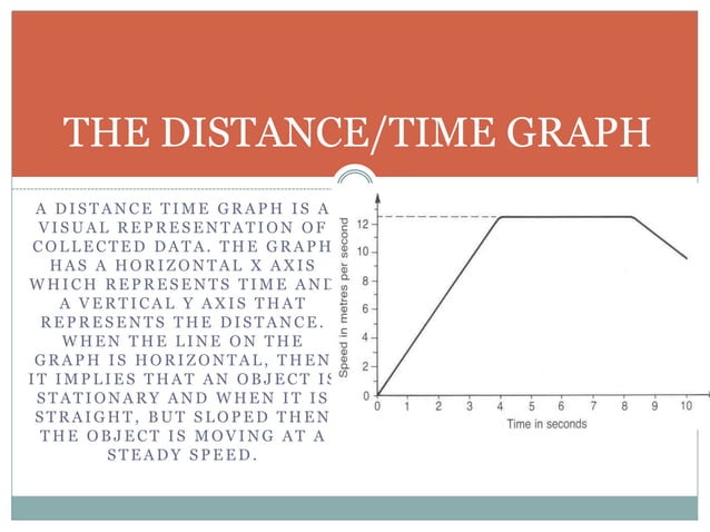 electricity physics ppt by prachi gupta | PPTX