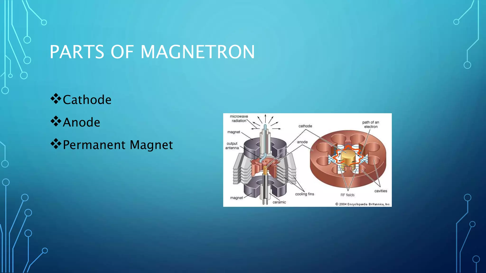 Working Mechanism of Microwave Oven | PPTX