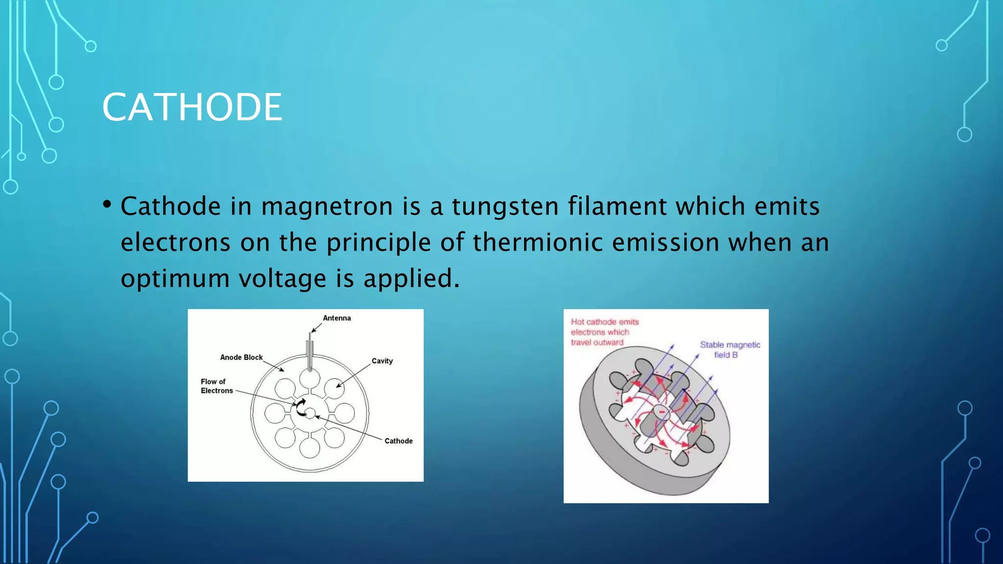 Working Mechanism of Microwave Oven | PPTX