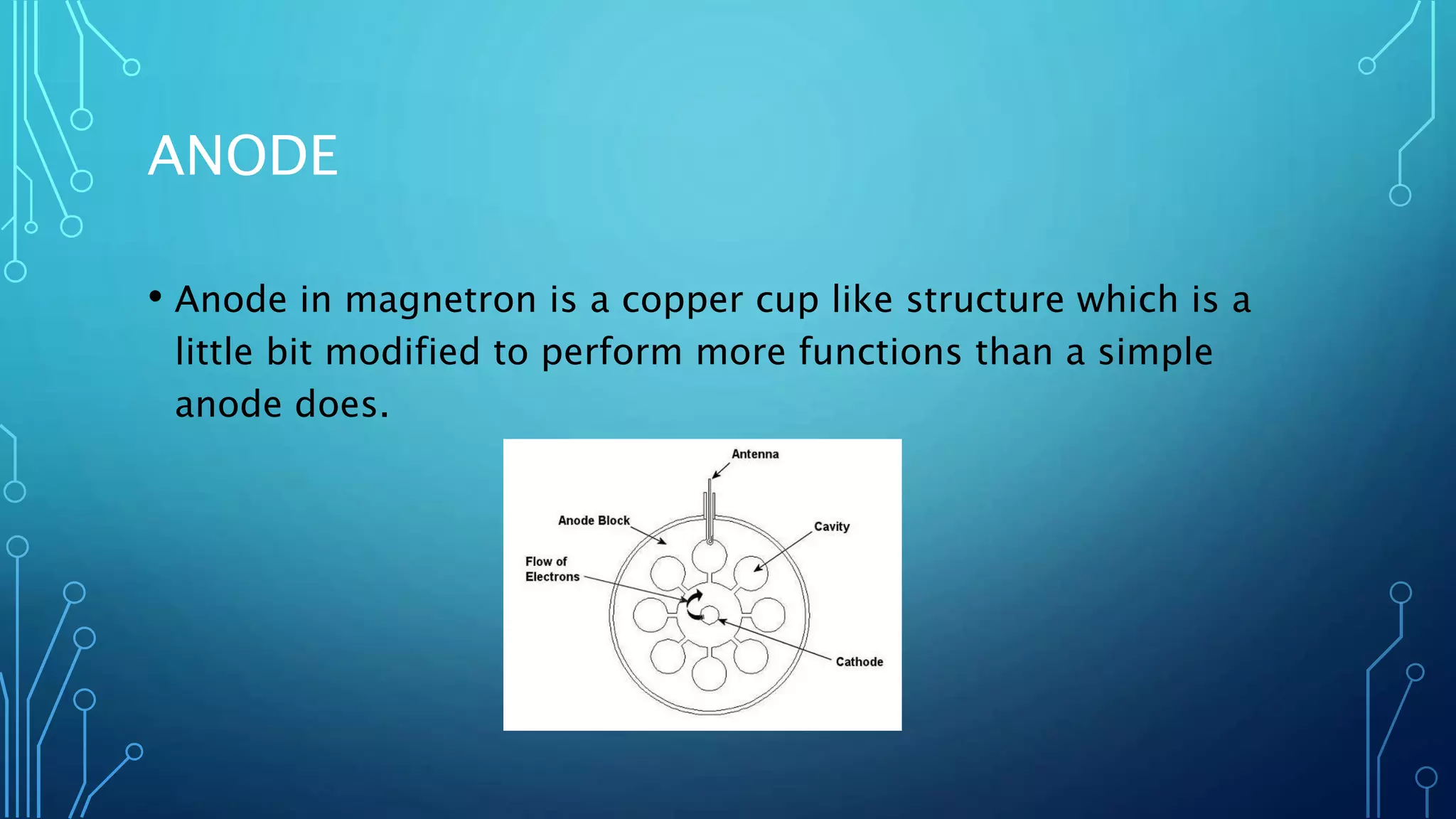 Working Mechanism of Microwave Oven | PPTX