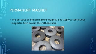 Working Mechanism of Microwave Oven | PPTX