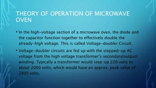 Working Mechanism of Microwave Oven | PPTX