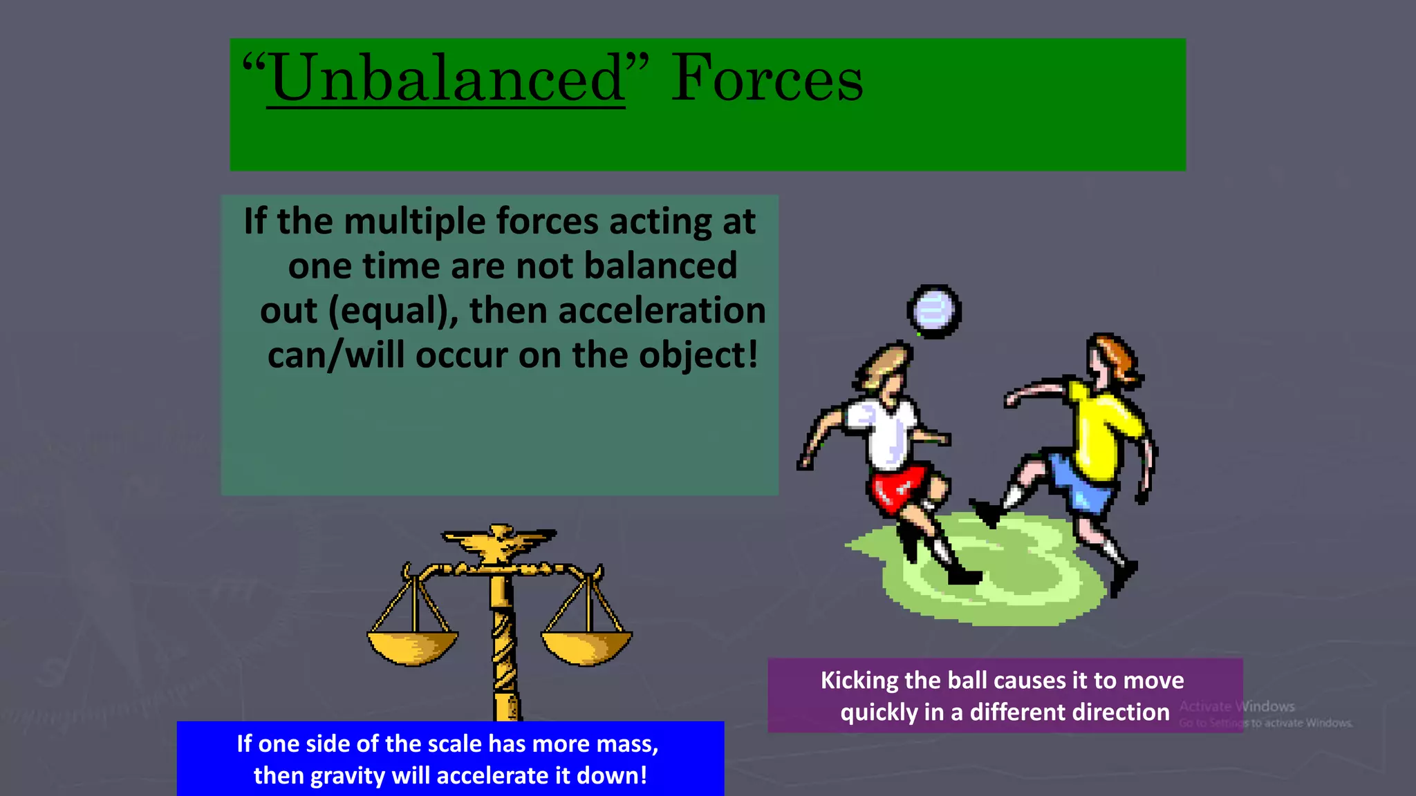 physics ppt and force and its types | PPTX