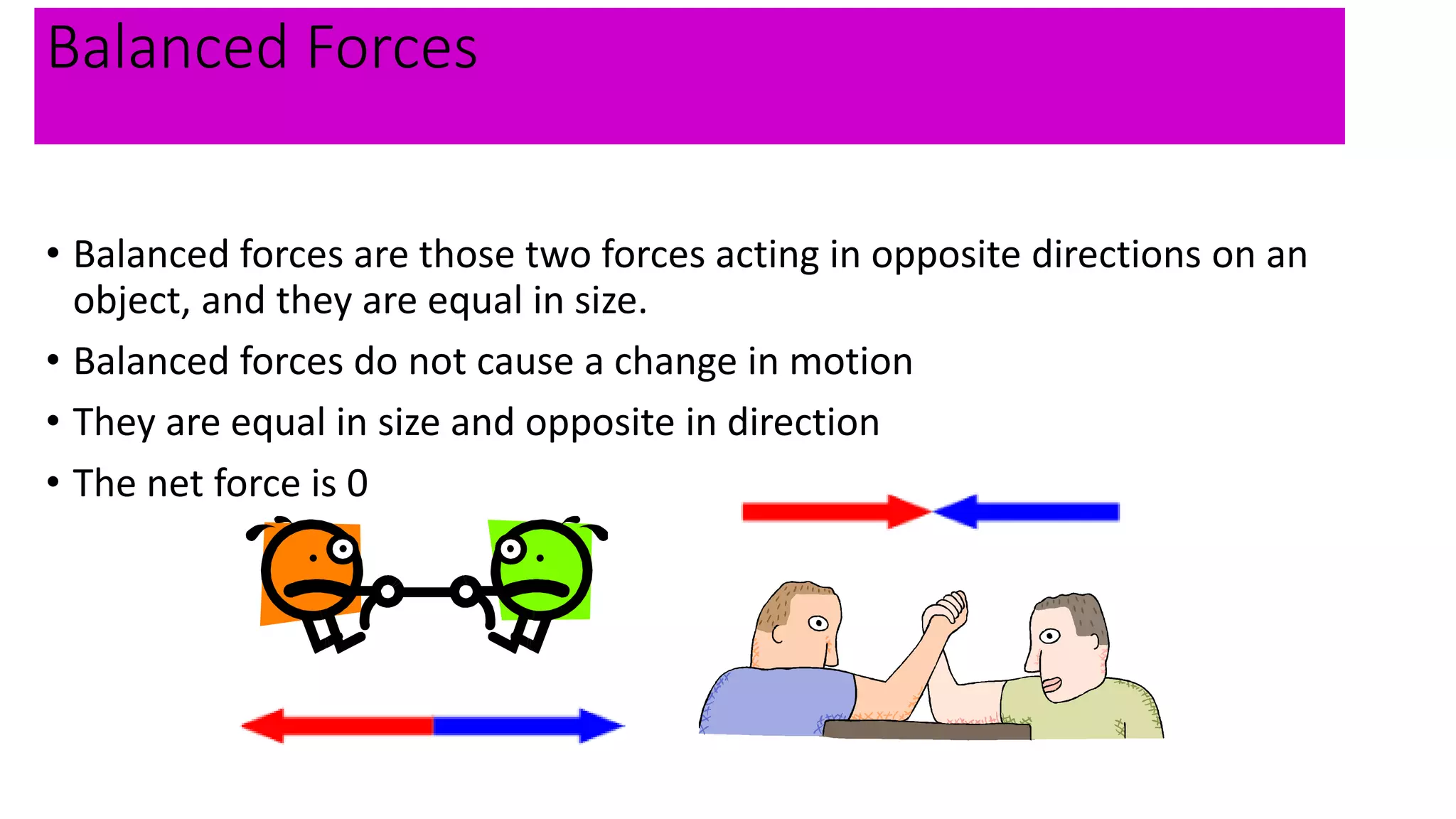 physics ppt and force and its types | PPTX