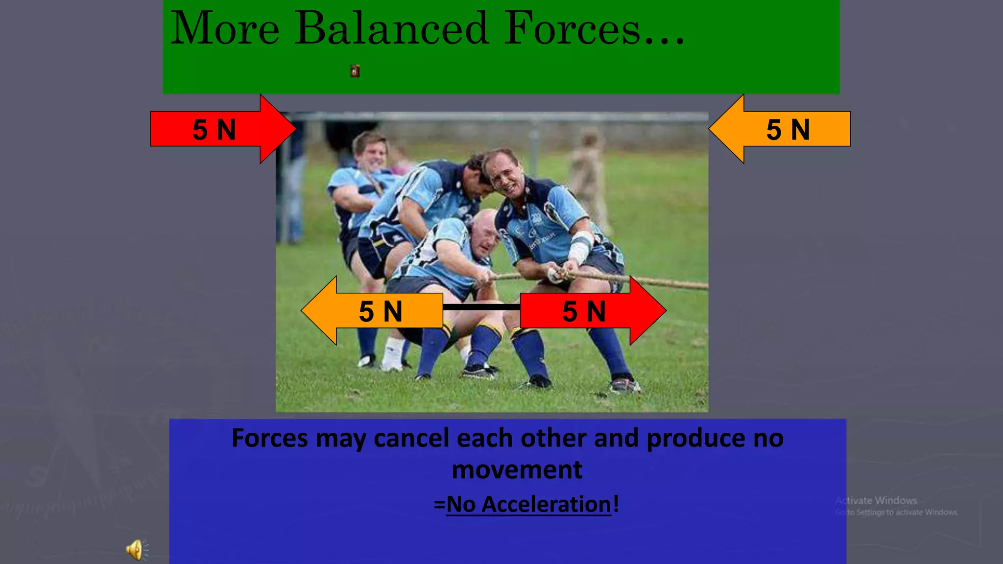 physics ppt and force and its types | PPTX