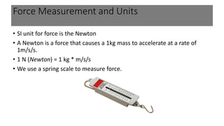 physics ppt and force and its types | PPTX