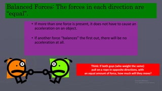 physics ppt and force and its types | PPTX