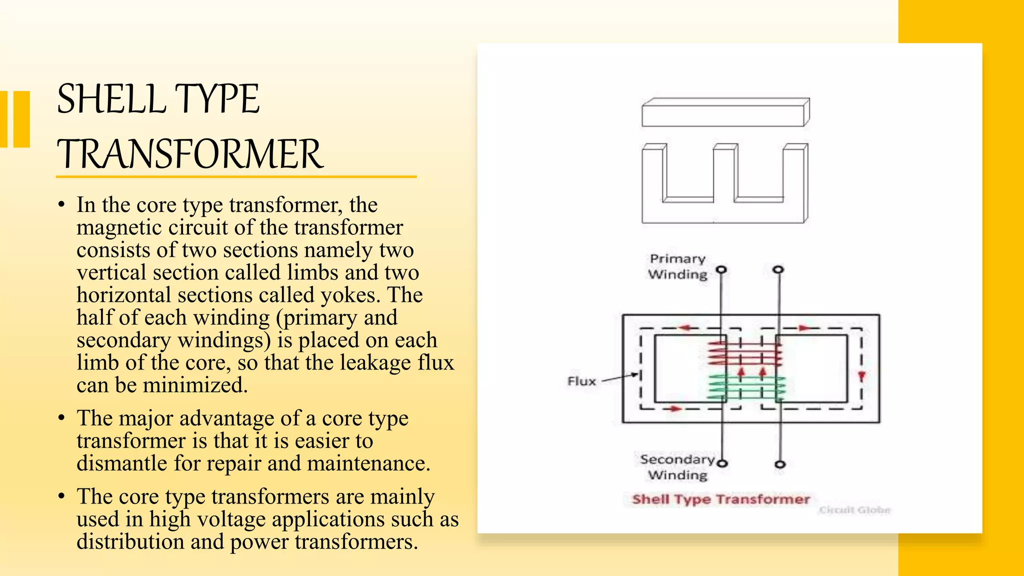 Transformers and its Types | PPTX | Technology & Computing