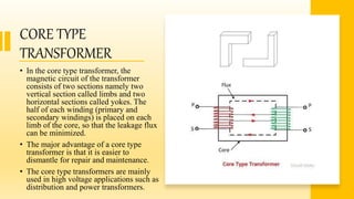 Transformers and its Types | PPTX | Technology & Computing