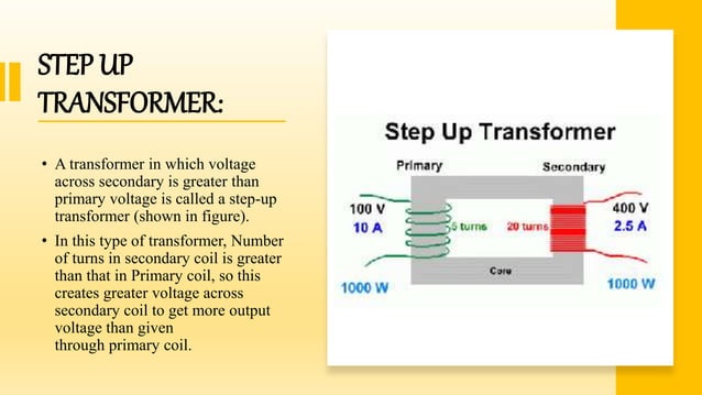 Transformers and its Types | PPTX | Technology & Computing