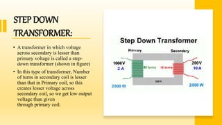 Transformers and its Types | PPTX