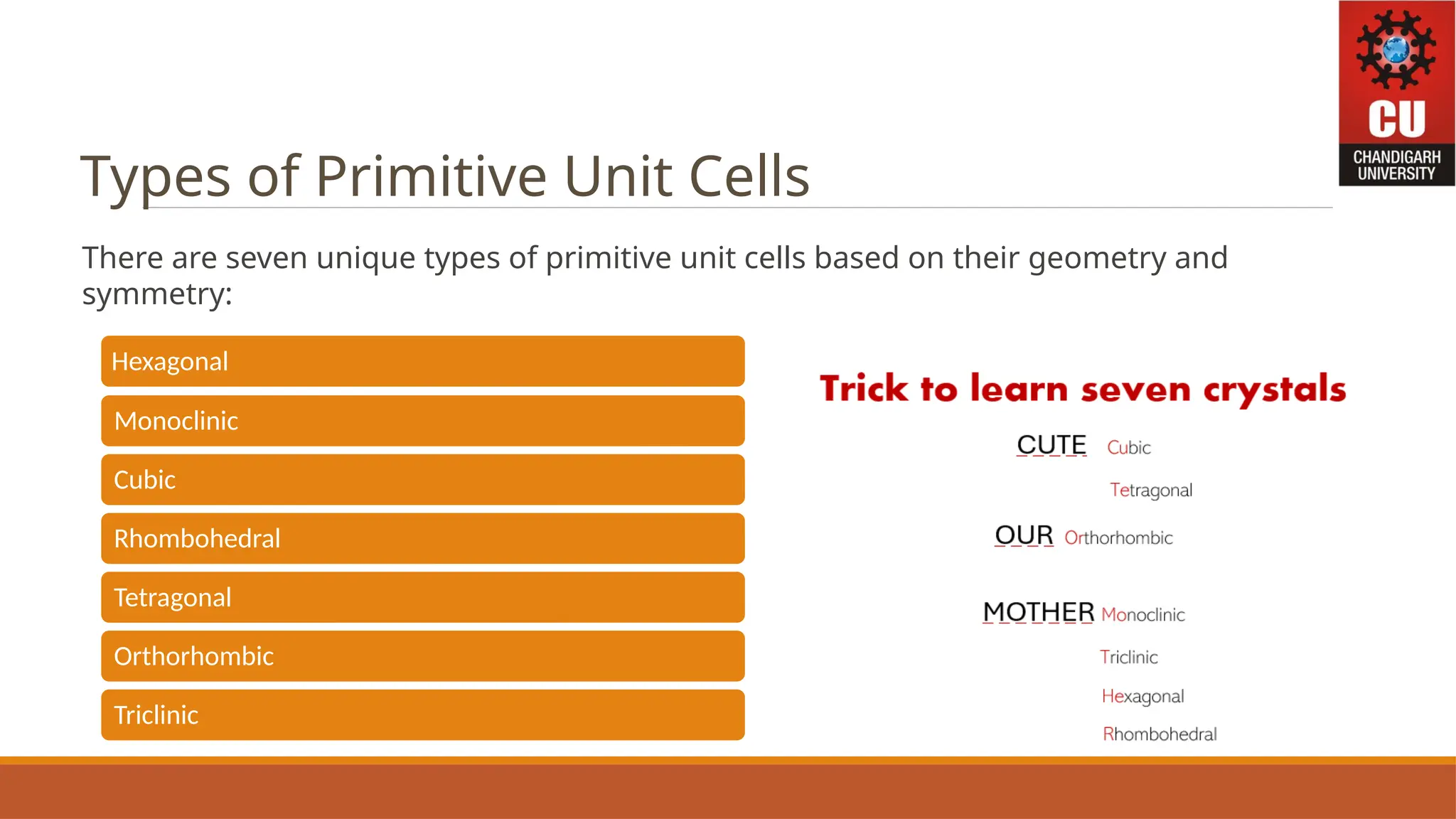 unit cell engineering : a foundatation of material science | PPTX | Chemistry | Science