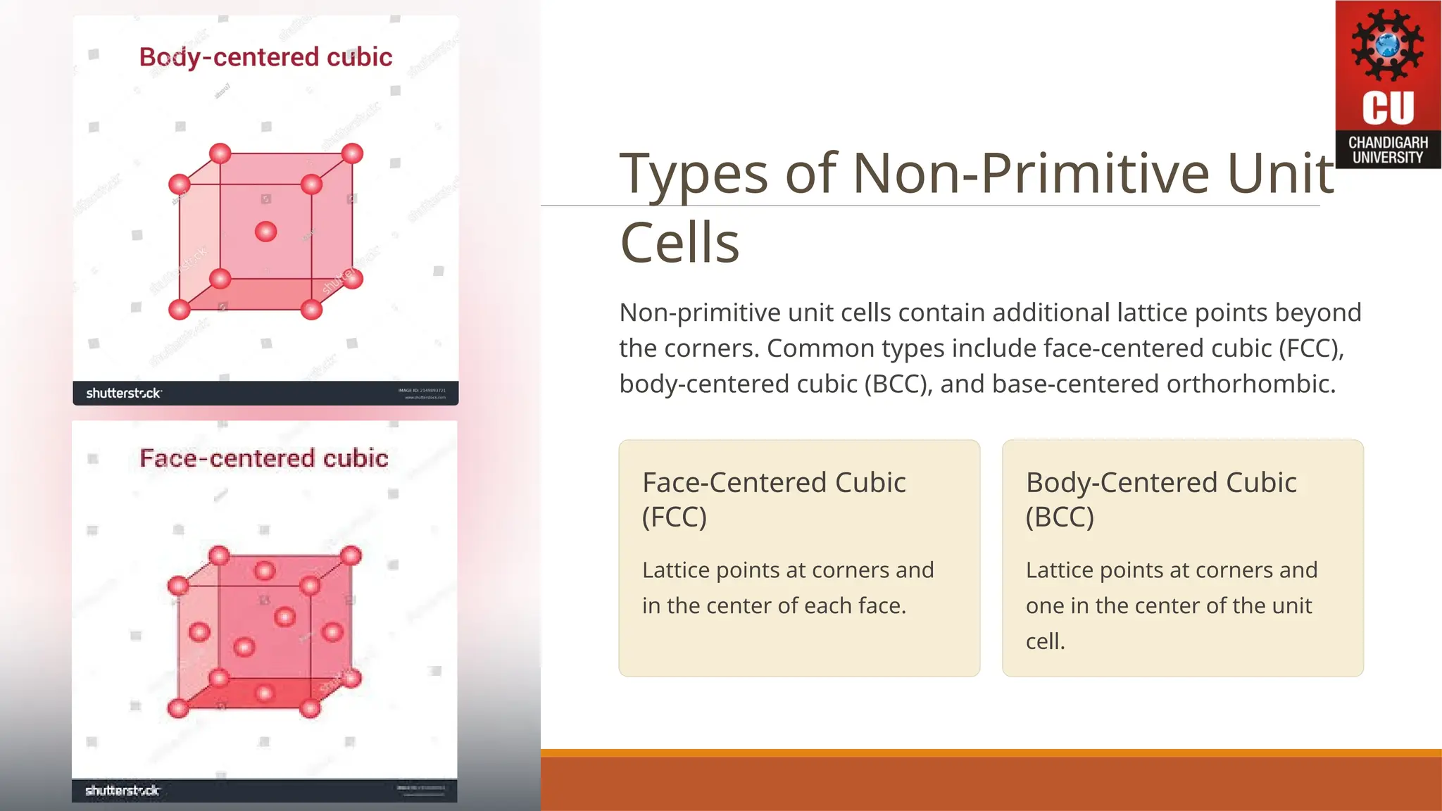 unit cell engineering : a foundatation of material science | PPTX | Chemistry | Science