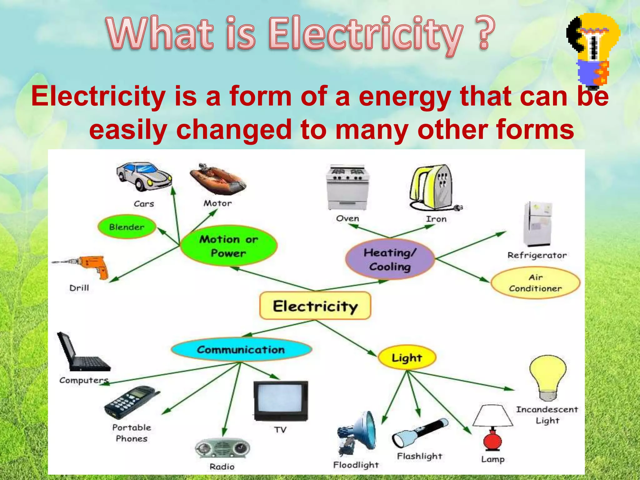 Electricity and Electric Current | PPTX