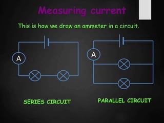 Electricity and Electric Current | PPTX