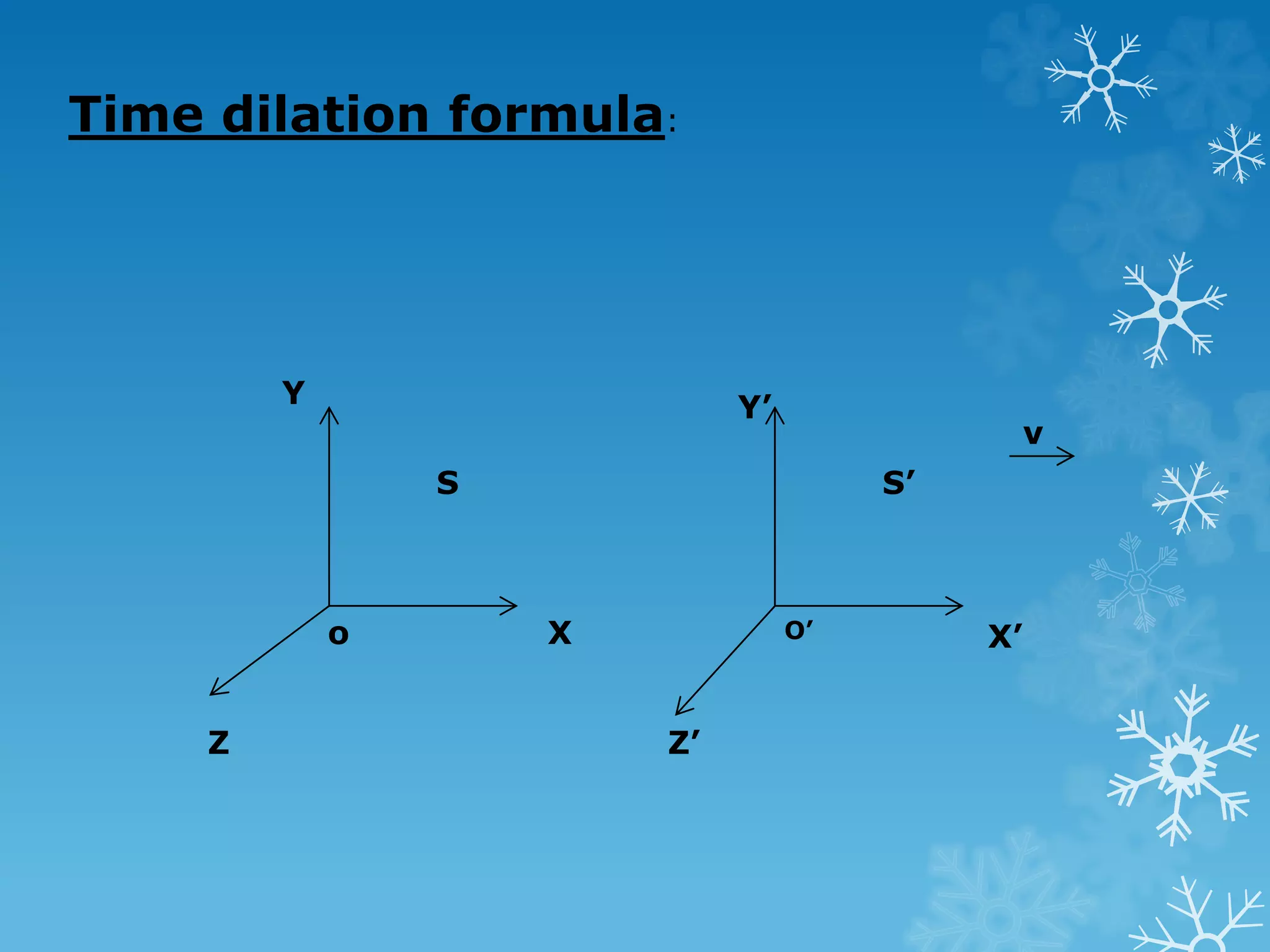 Physics ppt on time dilation | PPTX