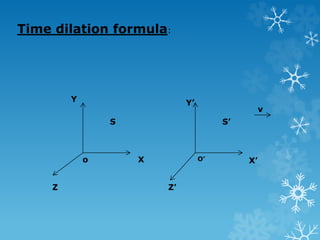 Physics ppt on time dilation | PPTX