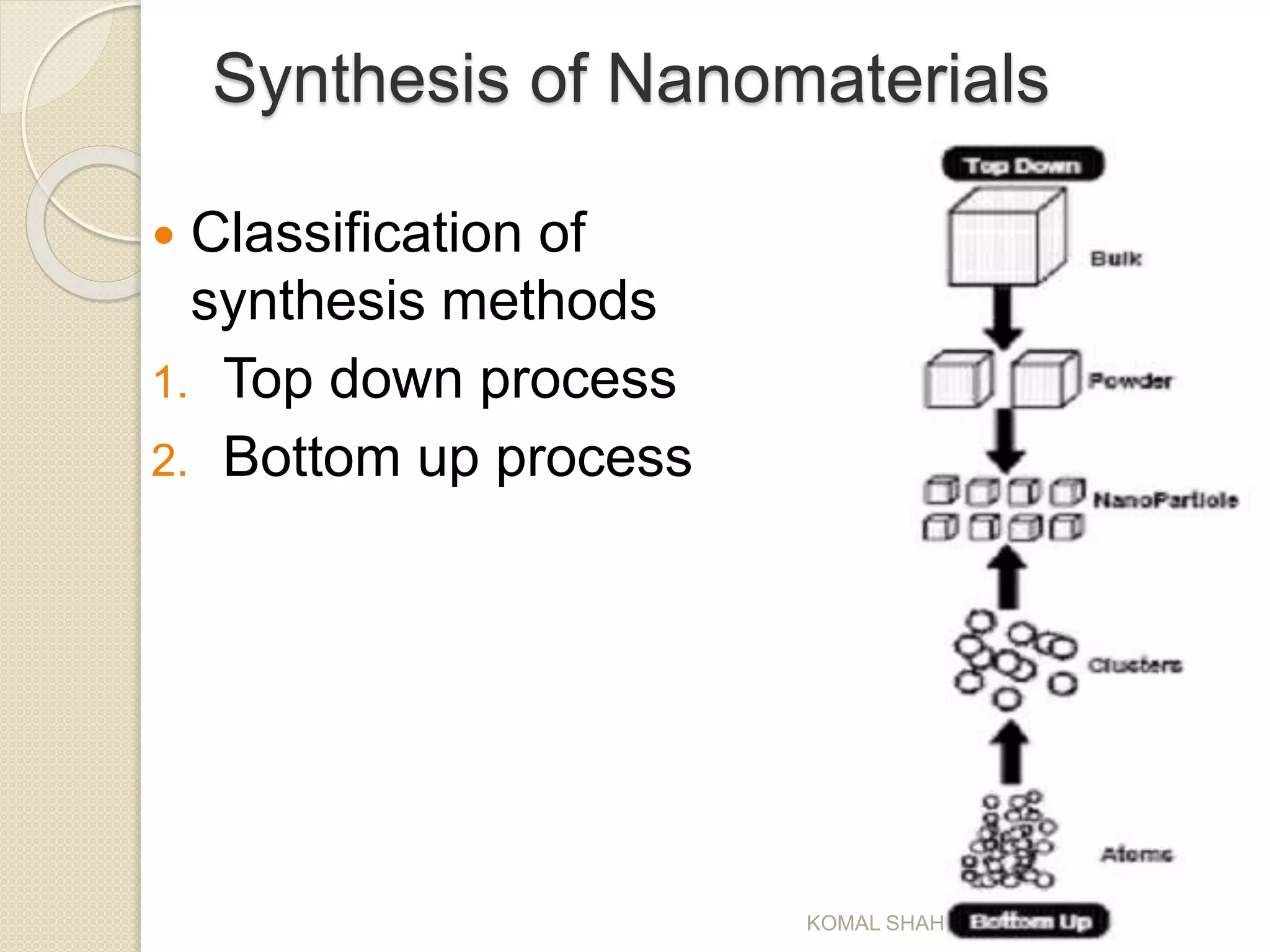 NANO Physics ppt ---2017 | PPTX
