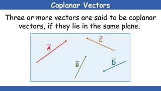 Physics Class 11 ppt Slides Chapter 2.pptx