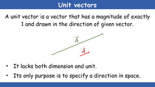 Physics Class 11 ppt Slides Chapter 2.pptx