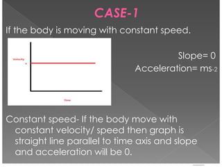 Motion class 9 | PPT