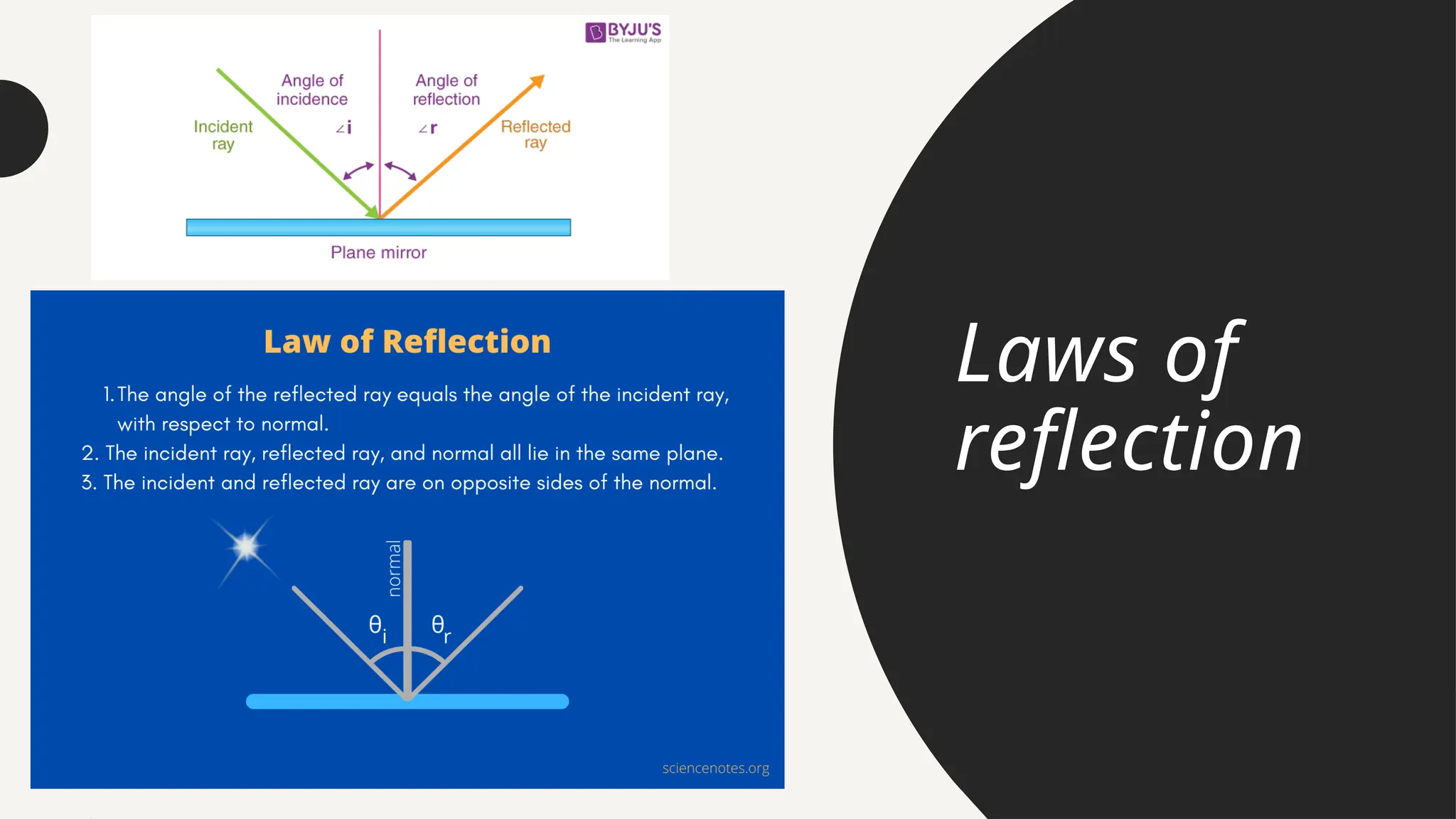 Physics PPT_by_8gradekidsreallysowaitidkbye | PPTX