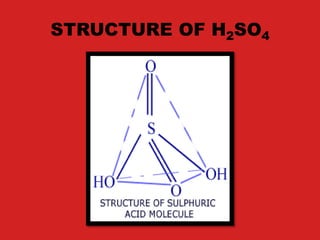 King of acids -Sulphuric Acid H2SO4 | PPTX | Chemistry | Science