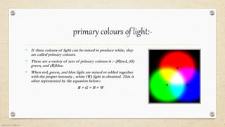 Physics PPT (Sanika).pptx | Design | Fine Art