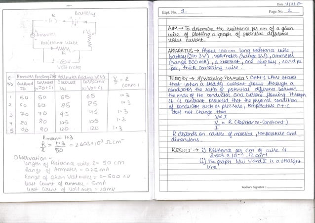 PHYSICS PRACTICAL FILE CLASS 12 by Deepanshu Jindal | PDF | Physics ...