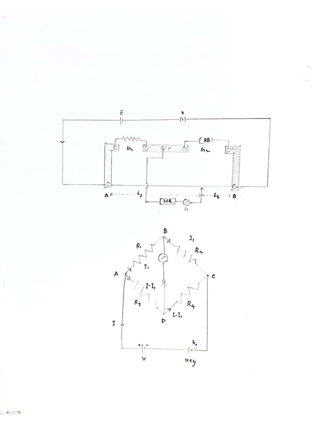 Physics Practical Class 12 Cbse 2023 Pdf