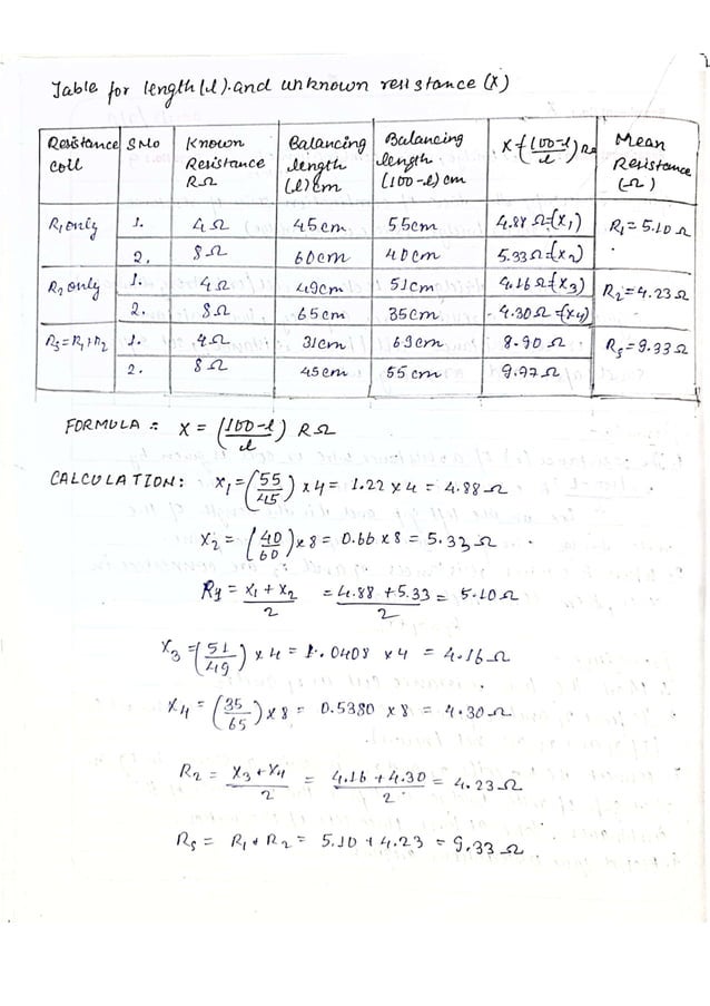 PHYSICS PRACTICAL Class 12 CBSE 2023.pdf