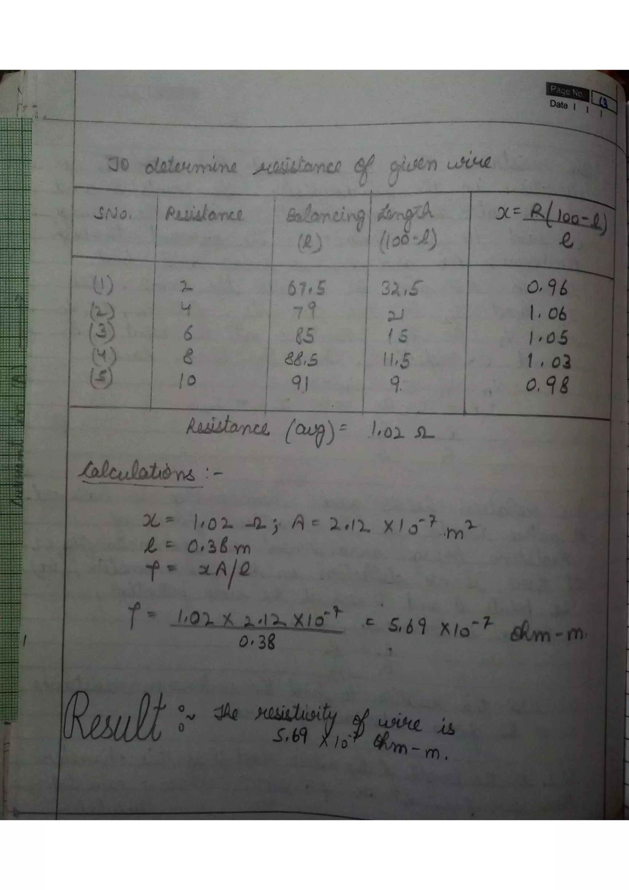 Physics practical file 1 | PDF