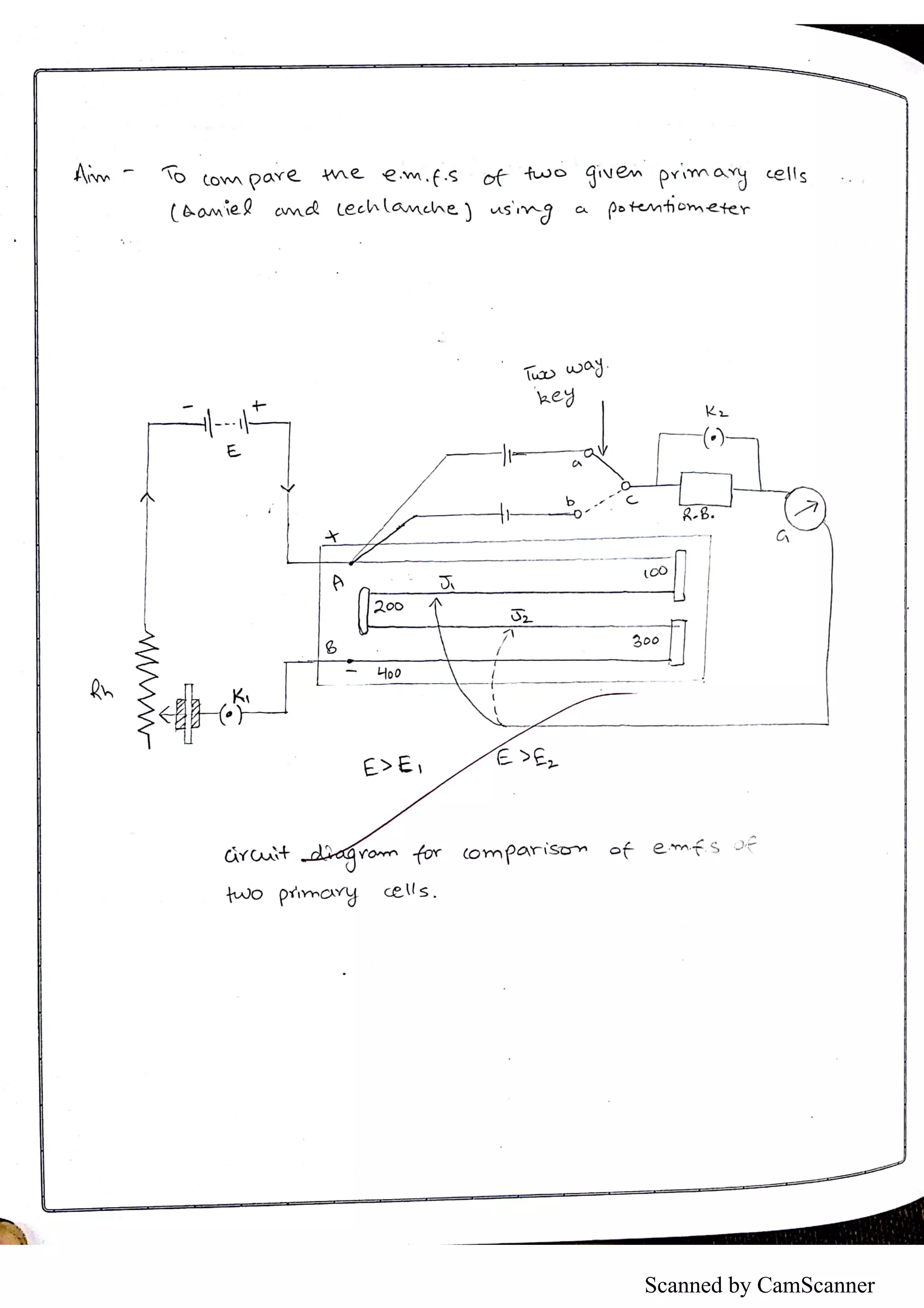 Physics Practical File - with Readings | Class 12 CBSE | PDF