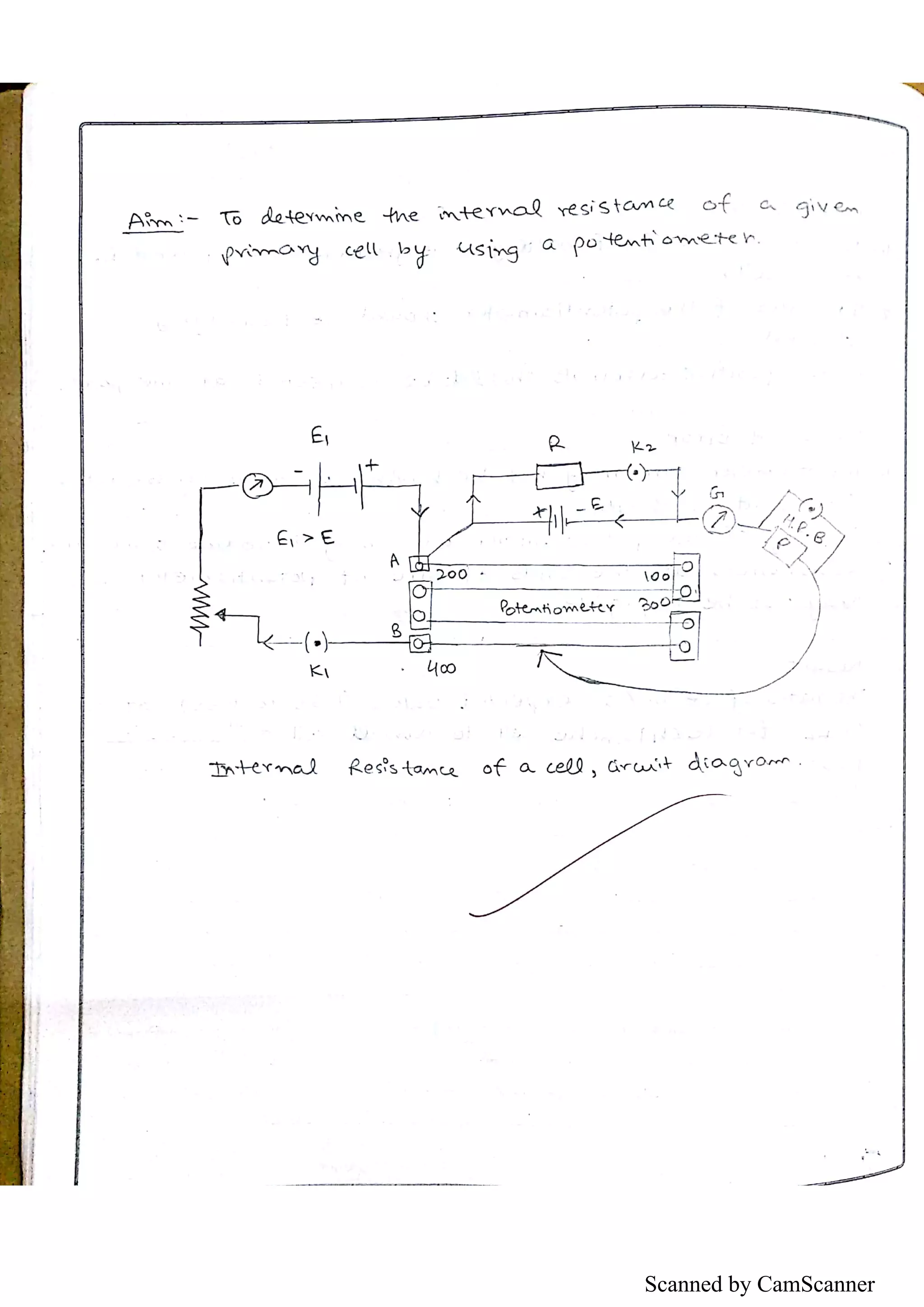 Physics Practical File - with Readings | Class 12 CBSE | PDF
