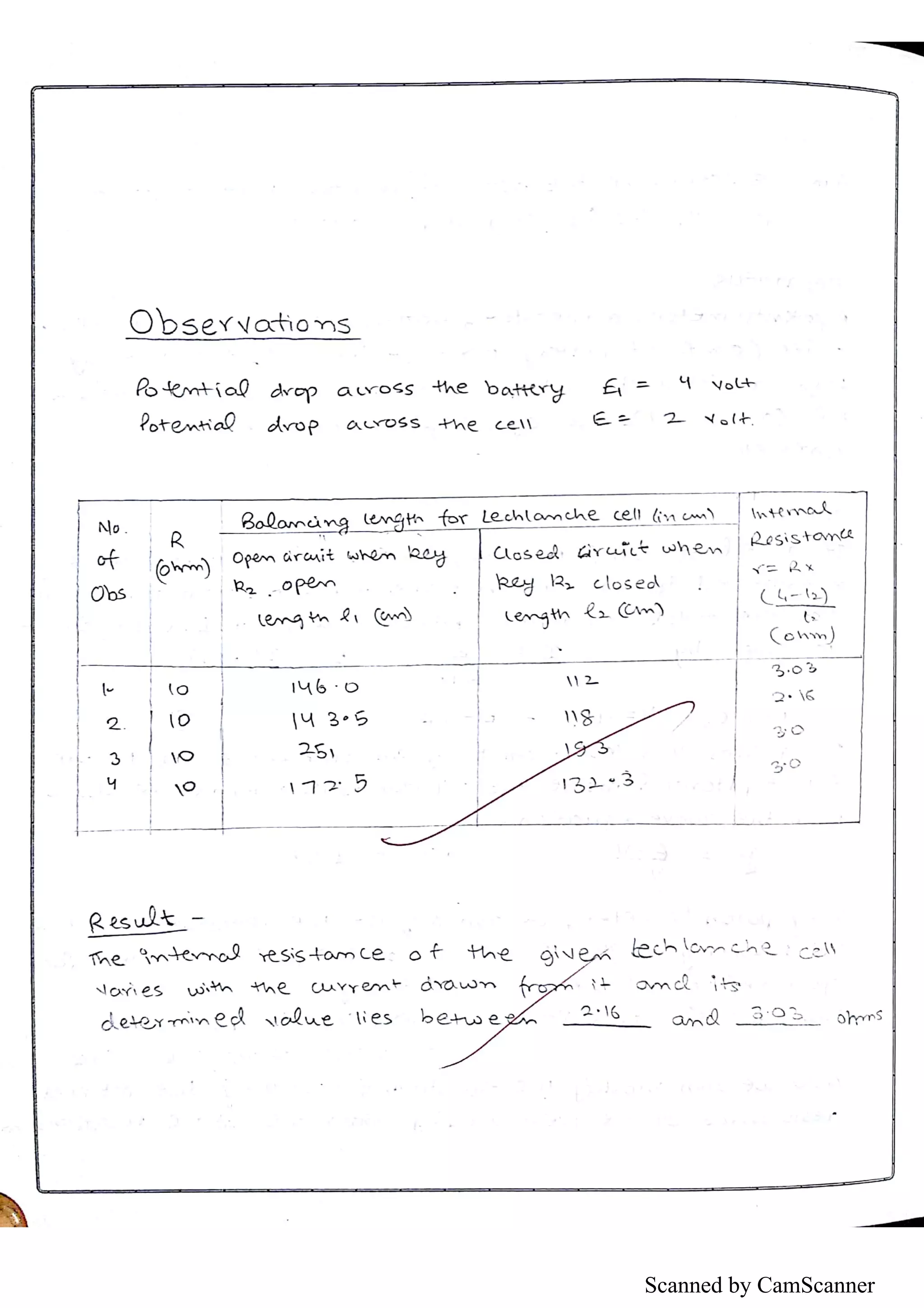 Physics Practical File - with Readings | Class 12 CBSE | PDF