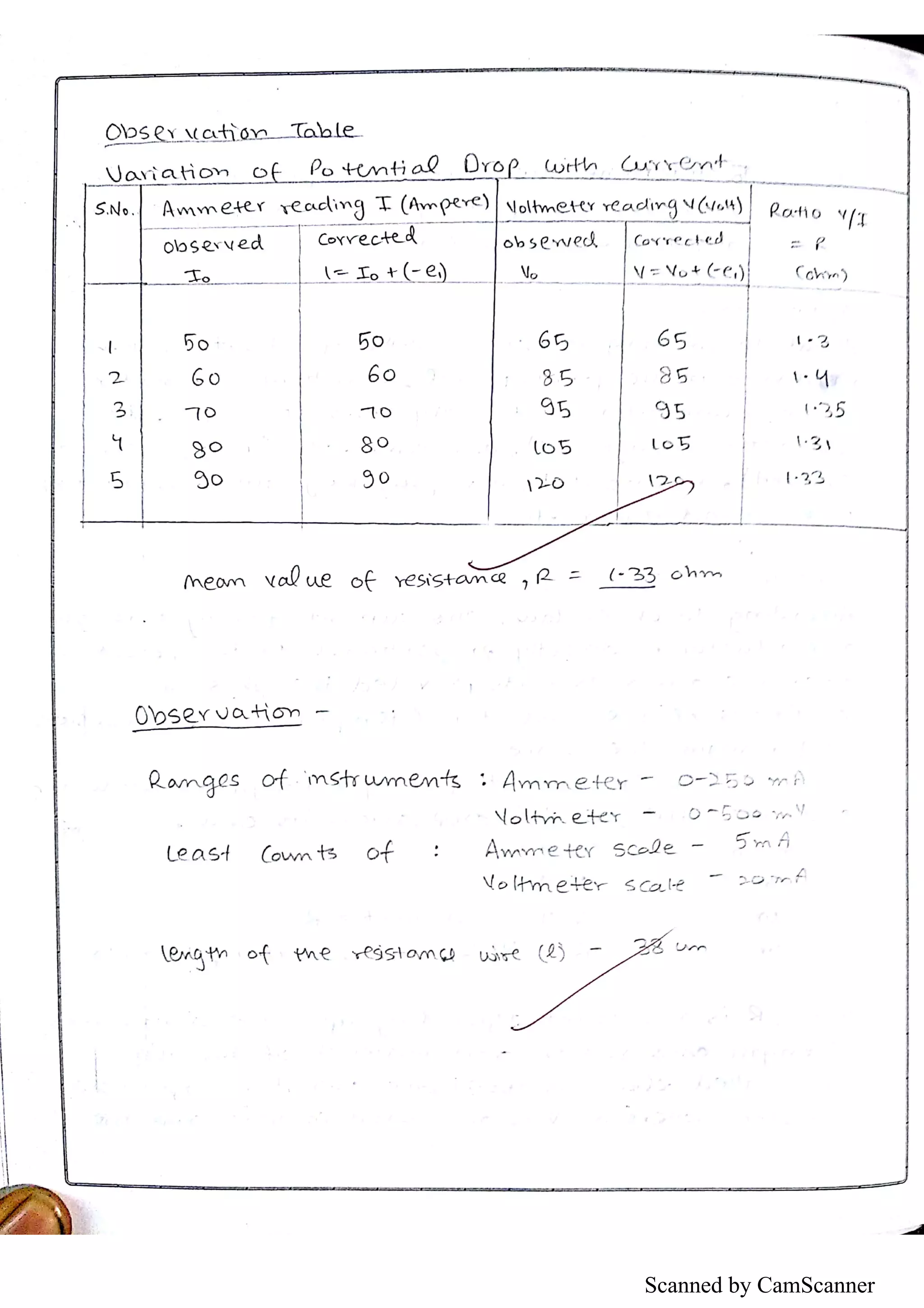 Physics Practical File - with Readings | Class 12 CBSE | PDF