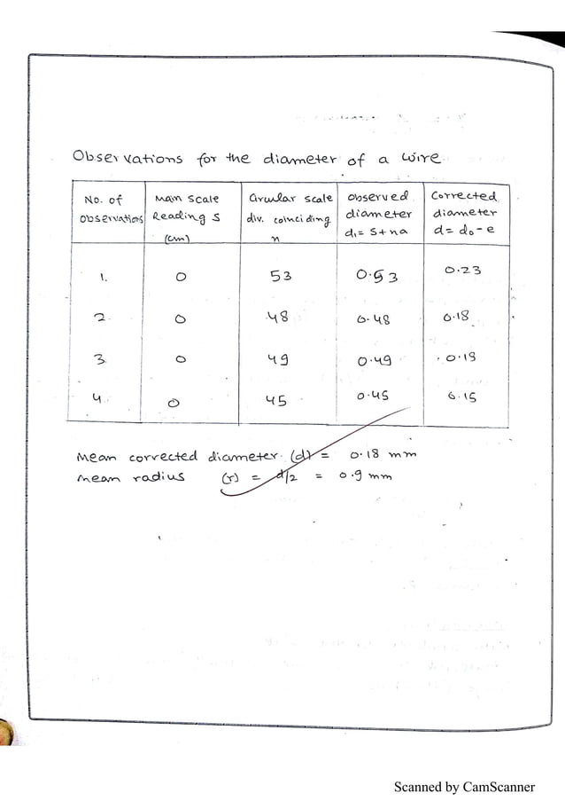 Physics Practical File - with Readings | Class 12 CBSE | PDF