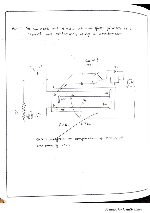 Physics Practical File - with Readings | Class 12 CBSE | PDF